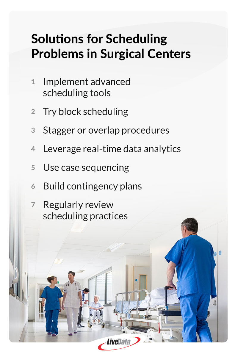 Improve Patient Flow Management | Surgical Center Guide