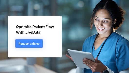 Improve Patient Flow Management | Surgical Center Guide