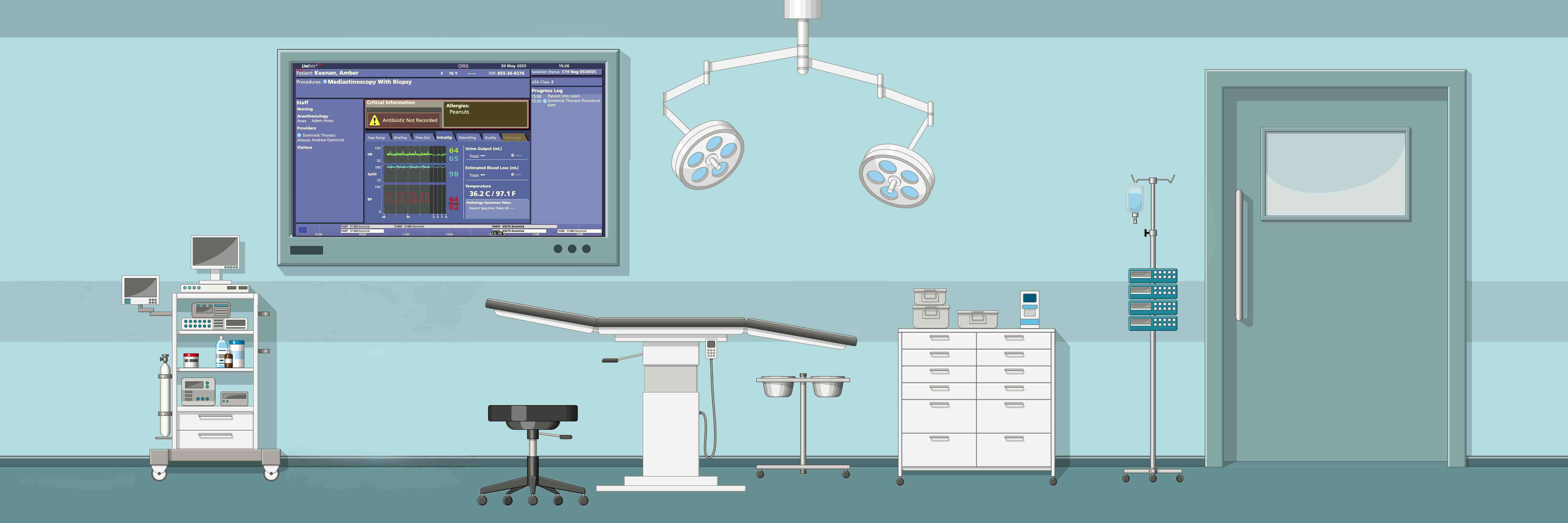 A Surgeon’s Perspective on Using LiveData